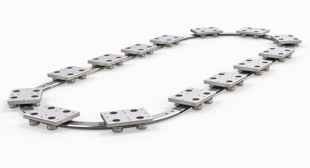 DTS+ High Performance Driven Track System | HepcoMotion